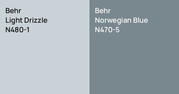 Behr Light Drizzle vs. Behr Norwegian Blue comparison