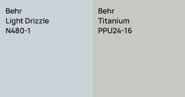 Behr Light Drizzle vs. Behr Titanium comparison