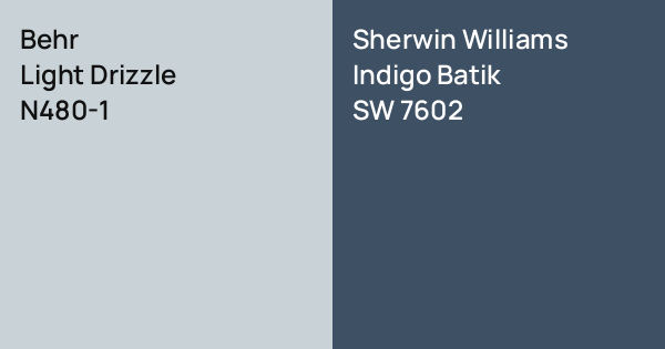 Behr Light Drizzle vs. Sherwin Williams Indigo Batik comparison