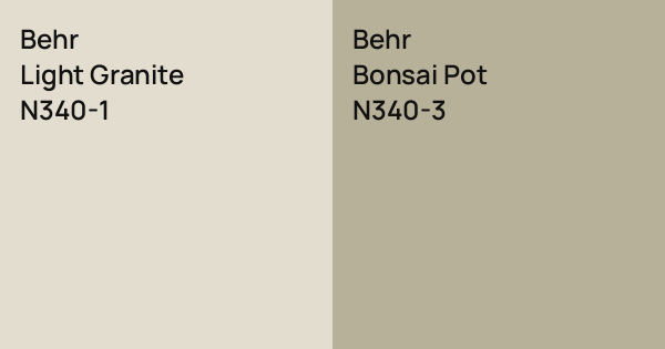 Behr Light Granite vs. Behr Bonsai Pot comparison