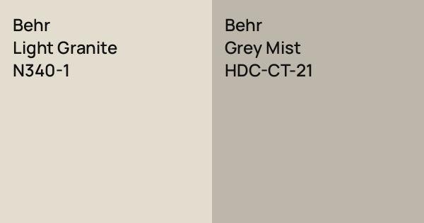 Behr Light Granite vs. Behr Grey Mist comparison