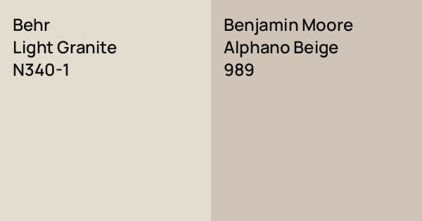 Behr Light Granite vs. Benjamin Moore Alphano Beige comparison
