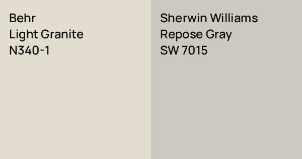 Behr Light Granite vs. Sherwin Williams Repose Gray comparison