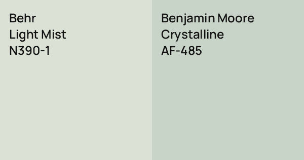 Behr Light Mist vs. Benjamin Moore Crystalline comparison