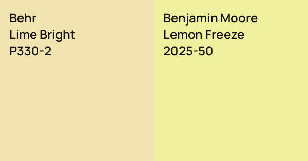 Behr Lime Bright vs. Benjamin Moore Lemon Freeze comparison