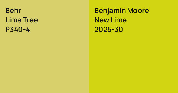 Behr Lime Tree vs. Benjamin Moore New Lime comparison