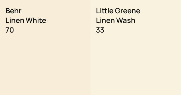 Behr Linen White vs. Little Greene Linen Wash comparison