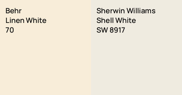 Behr Linen White vs. Sherwin Williams Shell White comparison