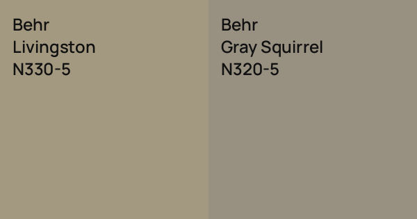 Behr Livingston vs. Behr Gray Squirrel comparison