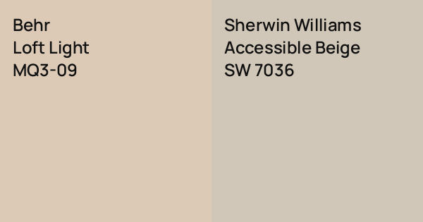 Behr Loft Light vs. Sherwin Williams Accessible Beige comparison
