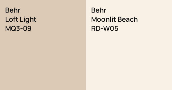 Behr Loft Light vs. Behr Moonlit Beach comparison