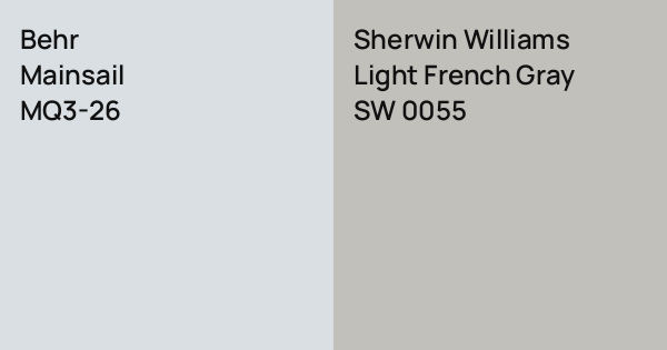 Behr Mainsail vs. Sherwin Williams Light French Gray comparison