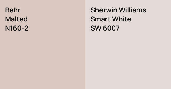 Behr Malted vs. Sherwin Williams Smart White comparison
