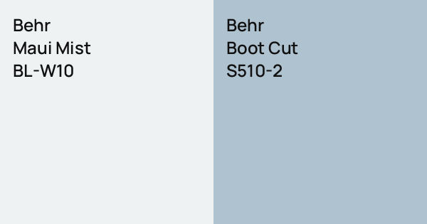 Behr Maui Mist vs. Behr Boot Cut comparison