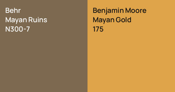 Behr Mayan Ruins vs. Benjamin Moore Mayan Gold comparison