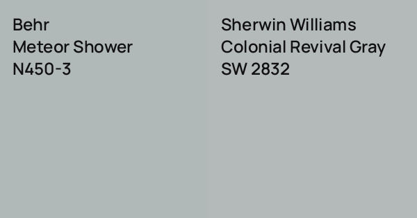 Behr Meteor Shower vs. Sherwin Williams Colonial Revival Gray comparison