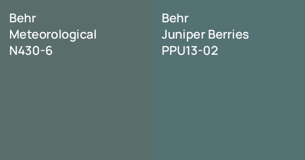 Behr Meteorological vs. Behr Juniper Berries comparison