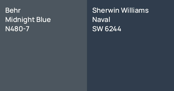 Behr Midnight Blue vs. Sherwin Williams Naval comparison