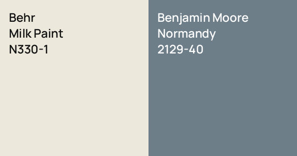 Behr Milk Paint vs. Benjamin Moore Normandy comparison