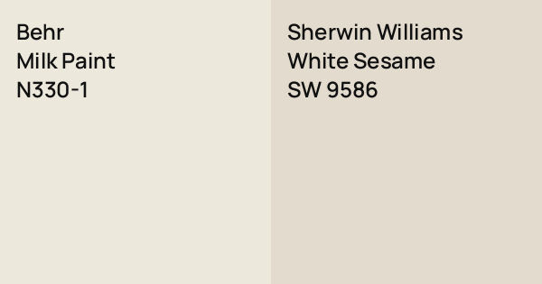 Behr Milk Paint vs. Sherwin Williams White Sesame comparison