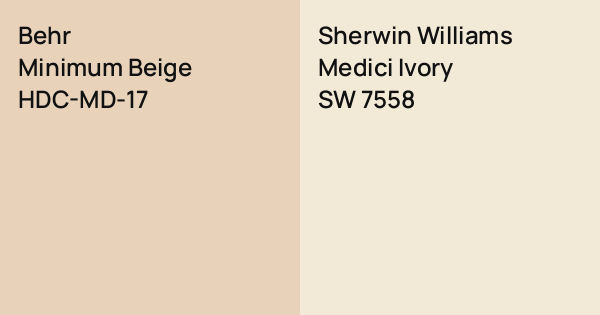 Behr Minimum Beige vs. Sherwin Williams Medici Ivory comparison