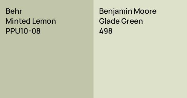 Behr Minted Lemon vs. Benjamin Moore Glade Green comparison