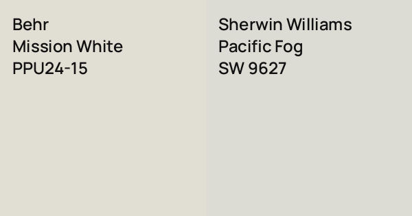 Behr Mission White vs. Sherwin Williams Pacific Fog comparison