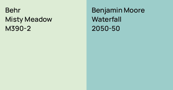 Behr Misty Meadow vs. Benjamin Moore Waterfall comparison
