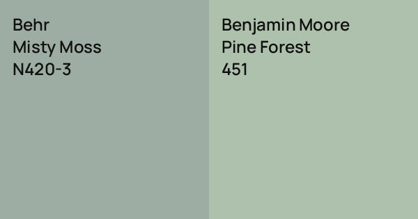 Behr Misty Moss vs. Benjamin Moore Pine Forest comparison