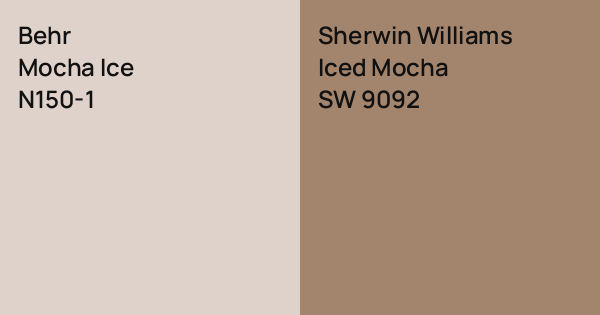 Behr Mocha Ice vs. Sherwin Williams Iced Mocha comparison