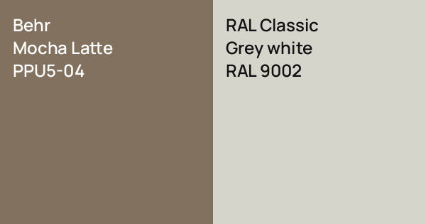 Behr Mocha Latte vs. RAL Classic Grey white comparison