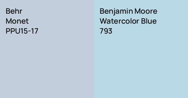 Behr Monet vs. Benjamin Moore Watercolor Blue comparison