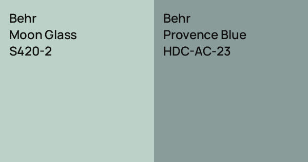 Behr Moon Glass vs. Behr Provence Blue comparison