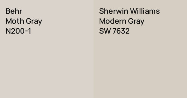 Behr Moth Gray vs. Sherwin Williams Modern Gray comparison