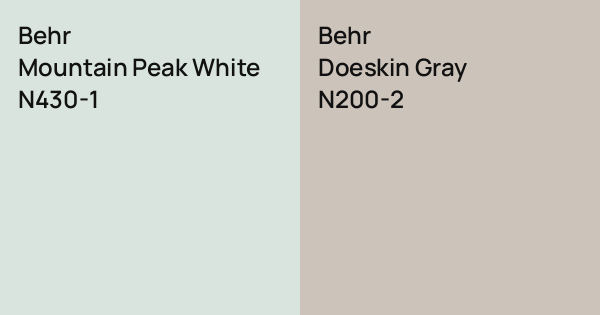 Behr Mountain Peak White vs. Behr Doeskin Gray comparison