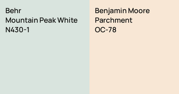 Behr Mountain Peak White vs. Benjamin Moore Parchment comparison