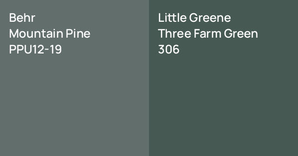 Behr Mountain Pine vs. Little Greene Three Farm Green comparison