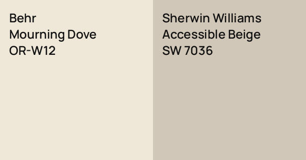 Behr Mourning Dove vs. Sherwin Williams Accessible Beige comparison
