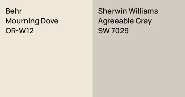 Behr Mourning Dove vs. Sherwin Williams Agreeable Gray comparison