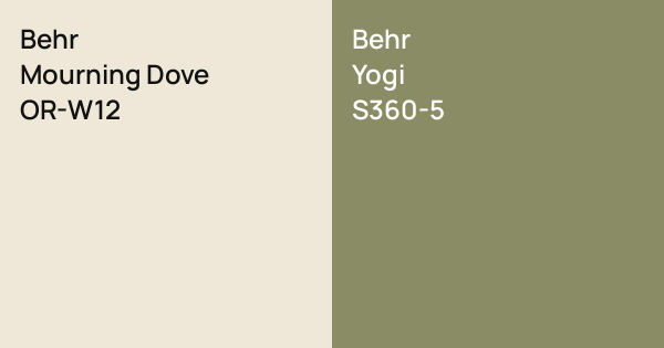 Behr Mourning Dove vs. Behr Yogi comparison
