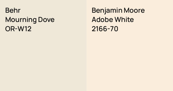 Behr Mourning Dove vs. Benjamin Moore Adobe White comparison