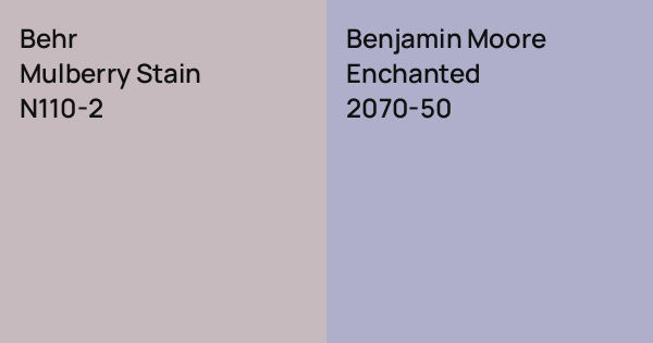 Behr Mulberry Stain vs. Benjamin Moore Enchanted comparison