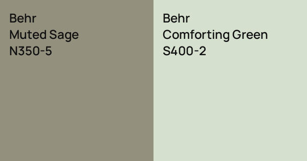 Behr Muted Sage vs. Behr Comforting Green comparison