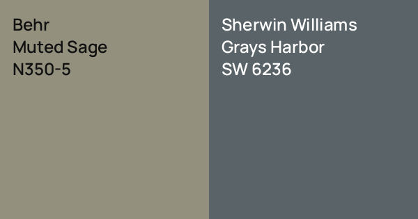 Behr Muted Sage vs. Sherwin Williams Grays Harbor comparison