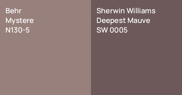 Behr Mystere vs. Sherwin Williams Deepest Mauve comparison