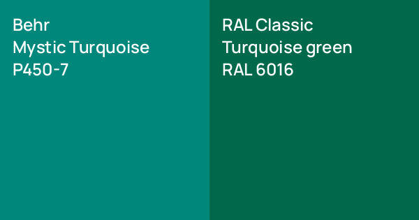 Behr Mystic Turquoise vs. RAL Classic Turquoise green comparison