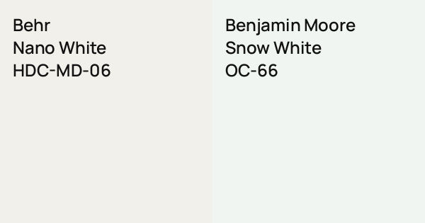 Behr Nano White vs. Benjamin Moore Snow White comparison