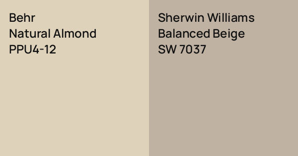Behr Natural Almond vs. Sherwin Williams Balanced Beige comparison