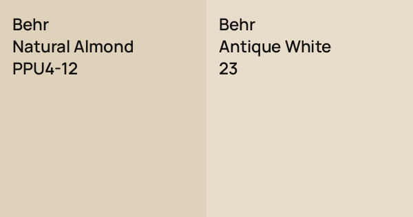 Behr Natural Almond vs. Behr Antique White comparison