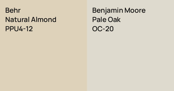 Behr Natural Almond vs. Benjamin Moore Pale Oak comparison